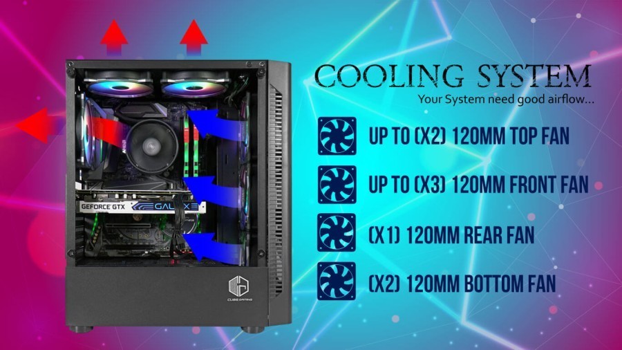 CASE CUBE GAMING BYRON White | Quadra Computer